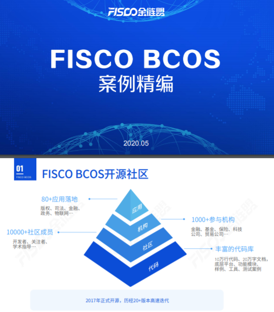金链盟区块链开发框架FISCO BCOS 案例精选